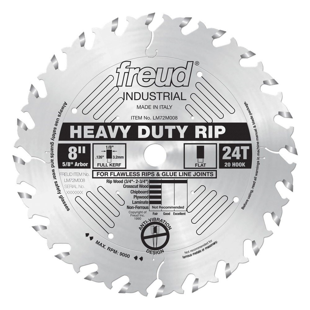 Flat blade saw store