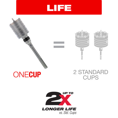 DMAMXCC5020 | Core Cups | SDS-Max - Diablo Tools