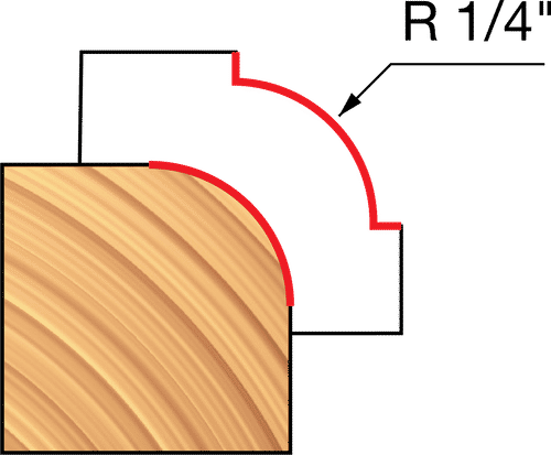 DR34110 | Router CNC | Edge Treatment | Rounding Over - Diablo Tools
