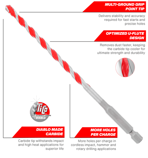 DMARG1220-S5 | Concrete Drilling | Impact & Rotary Bits | Red Granite ...